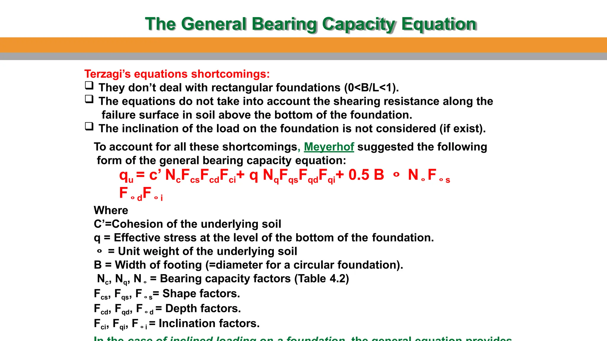 Bearing capacity of Shallow Foundation Numerical Problems | PPTX