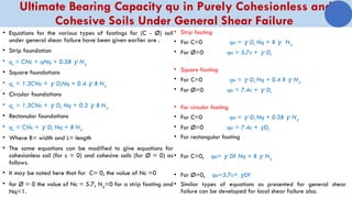 Bearing capacity of soil that reflects the strength of foundation.pptx