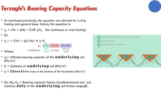 Bearing capacity of soil that reflects the strength of foundation.pptx