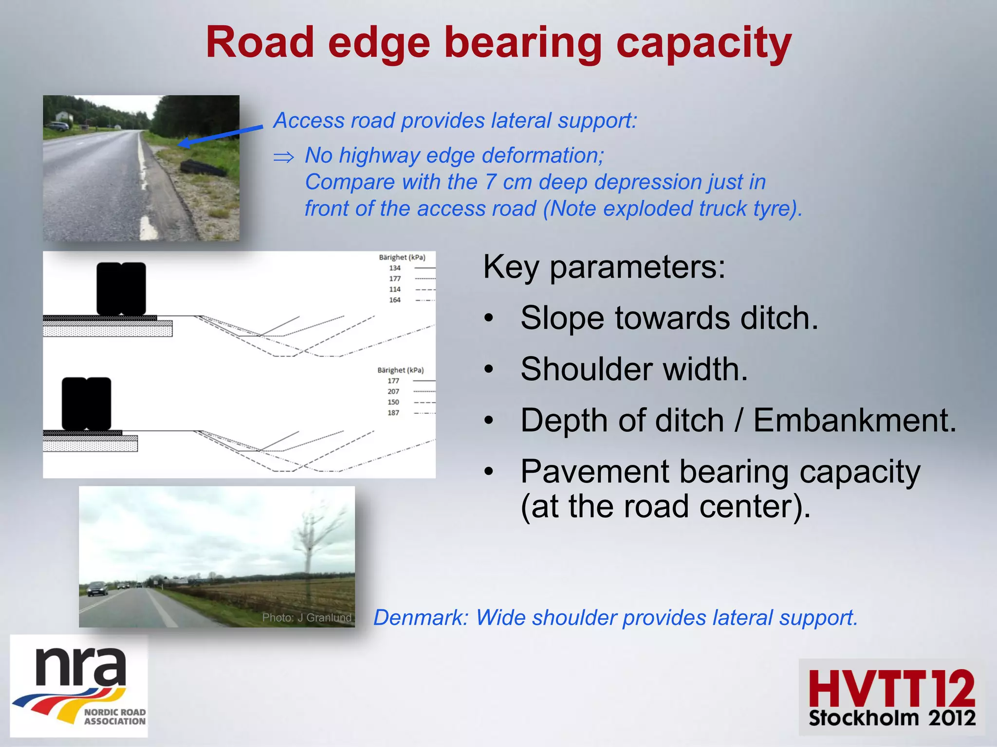 Bearing capacity at the pavement side - the NVF method, HVTT12 Granlund ...