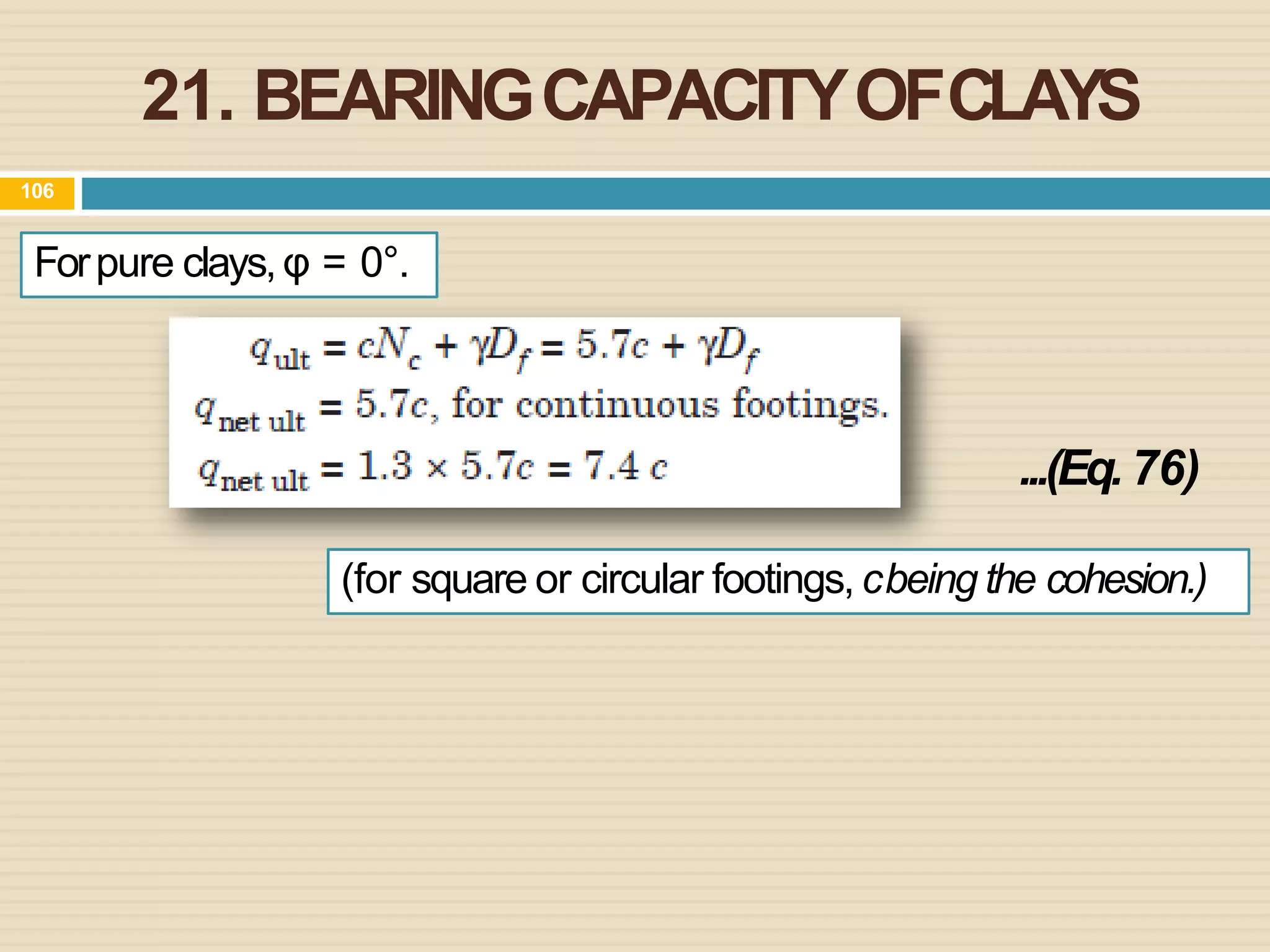 BEARING CAPACITY C.pptx