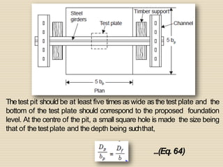 BEARING CAPACITY C.pptx