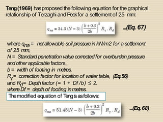 BEARING CAPACITY C.pptx