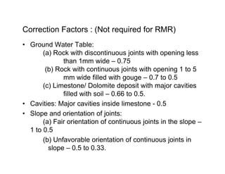 Bearing capacity of rock | PDF