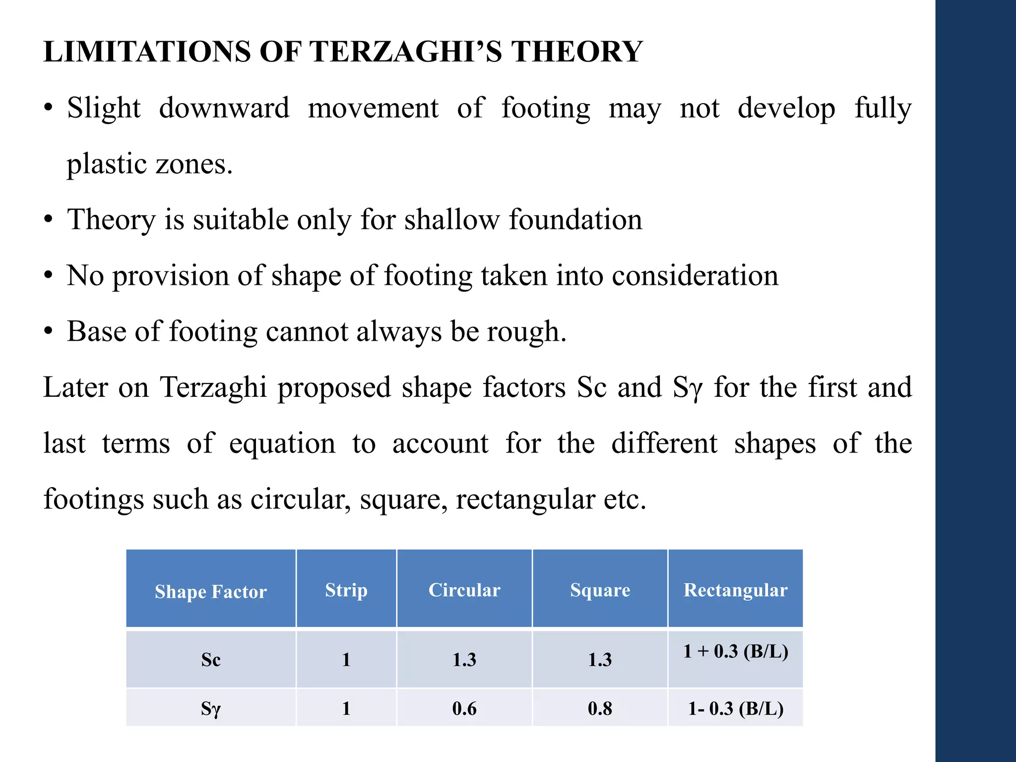 Bearing Capacity of Shallow Foundation | PPTX