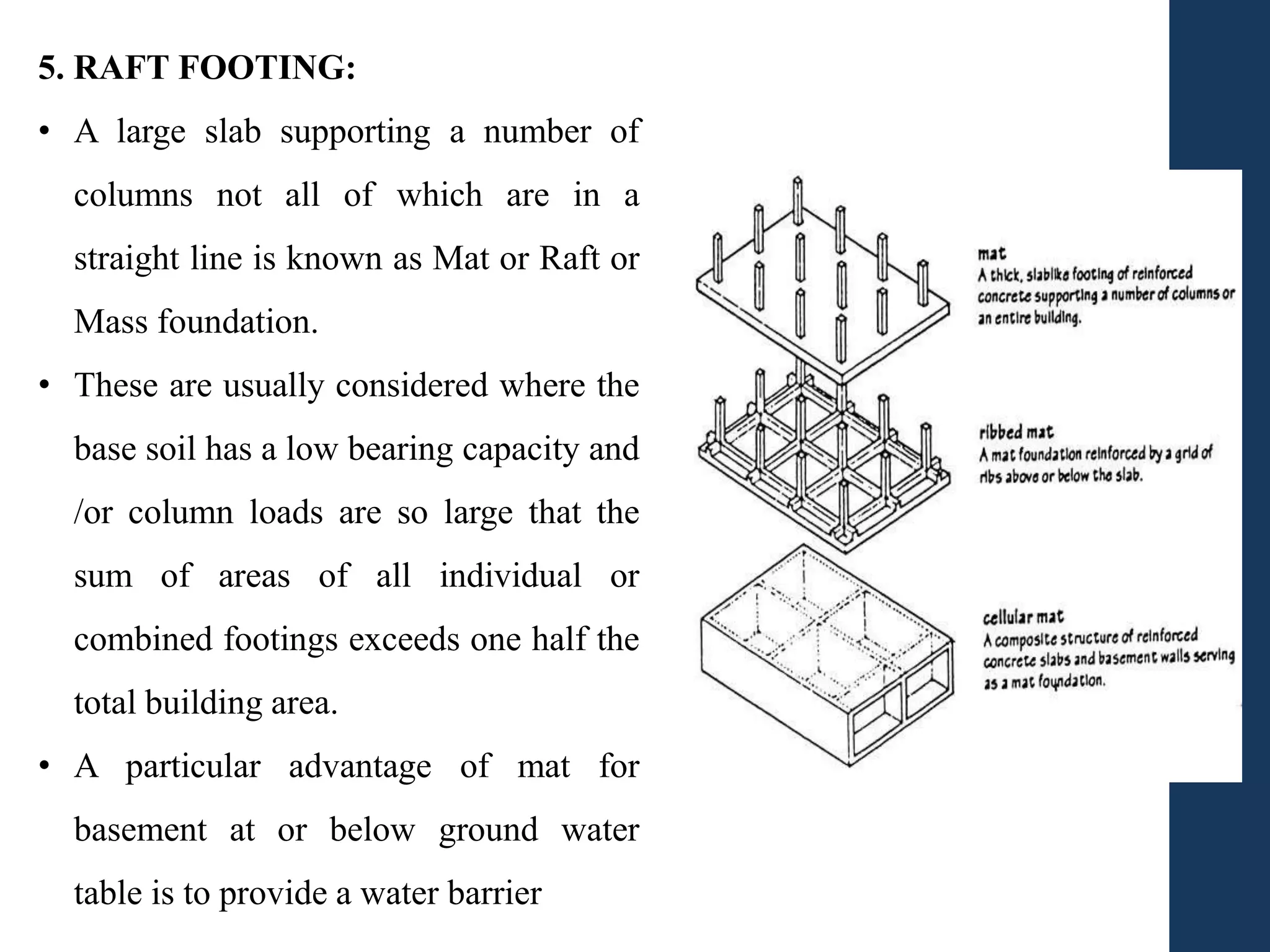 Bearing Capacity of Shallow Foundation | PPTX