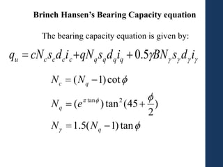 Bearing Capacity of Shallow Foundation | PPT