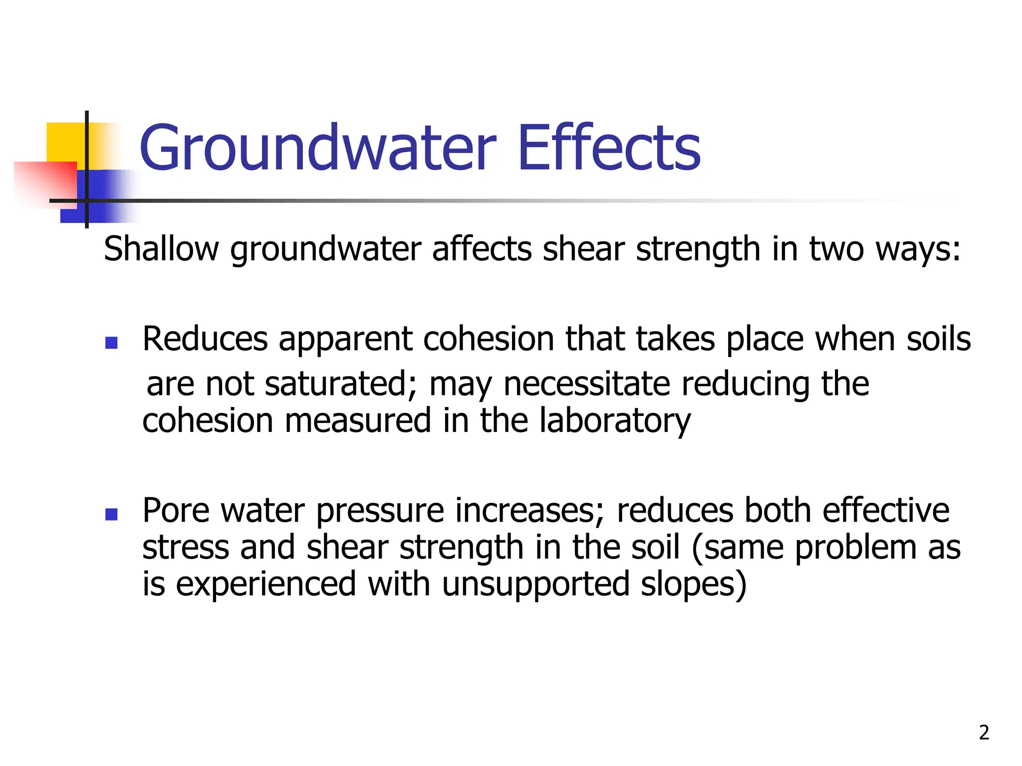 Bearing Capacity of Shallow Foundation.ppt