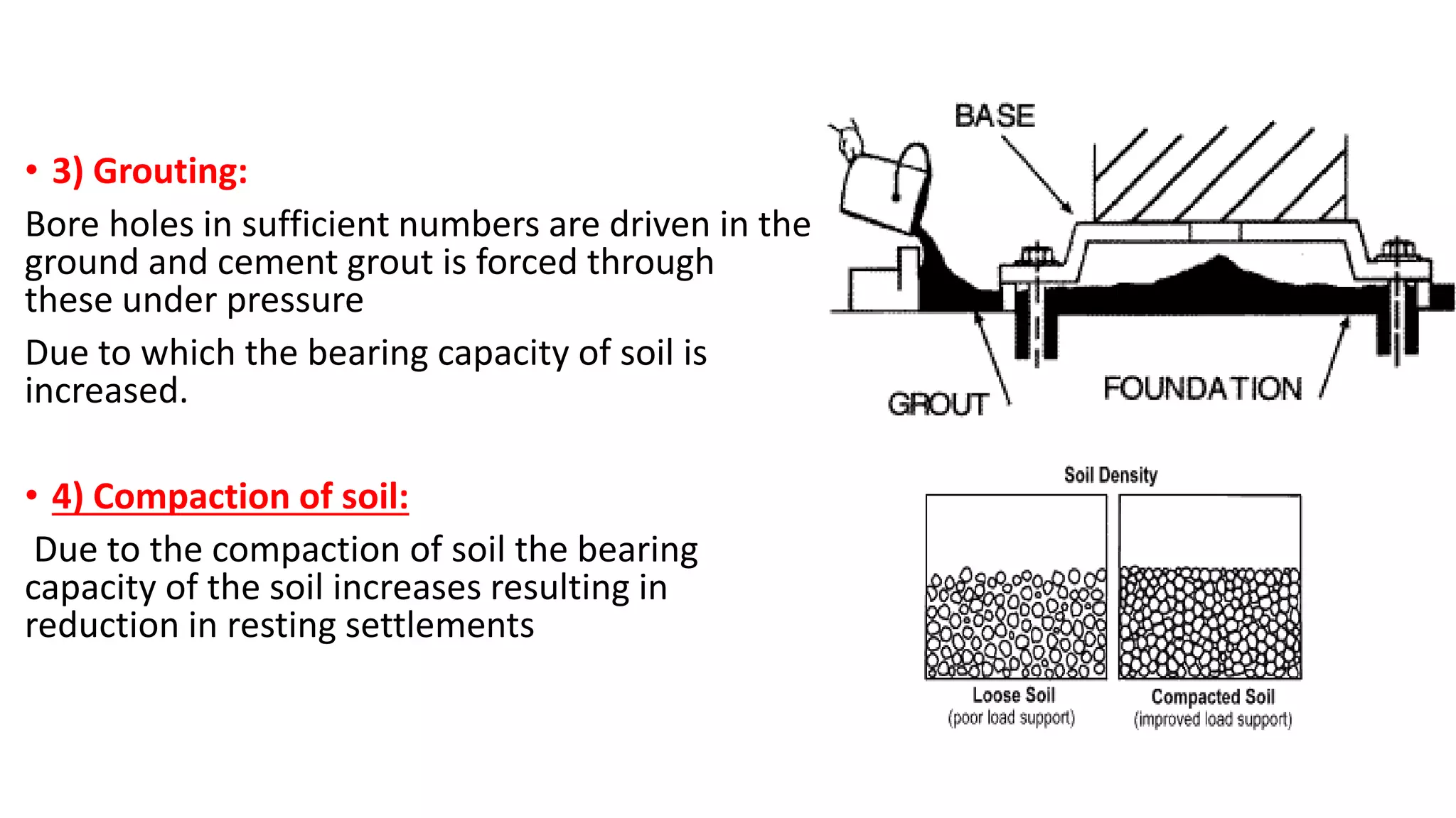 Bearing capacity of soil | PPTX