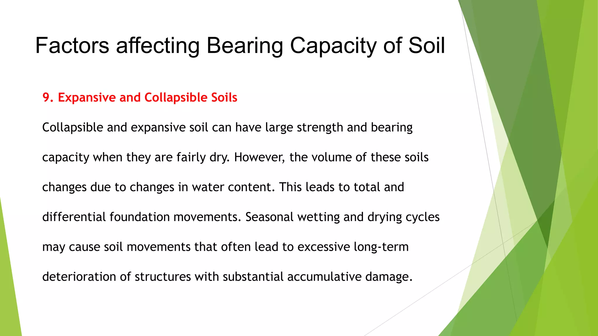 Bearing Capacity of Soil.pptx