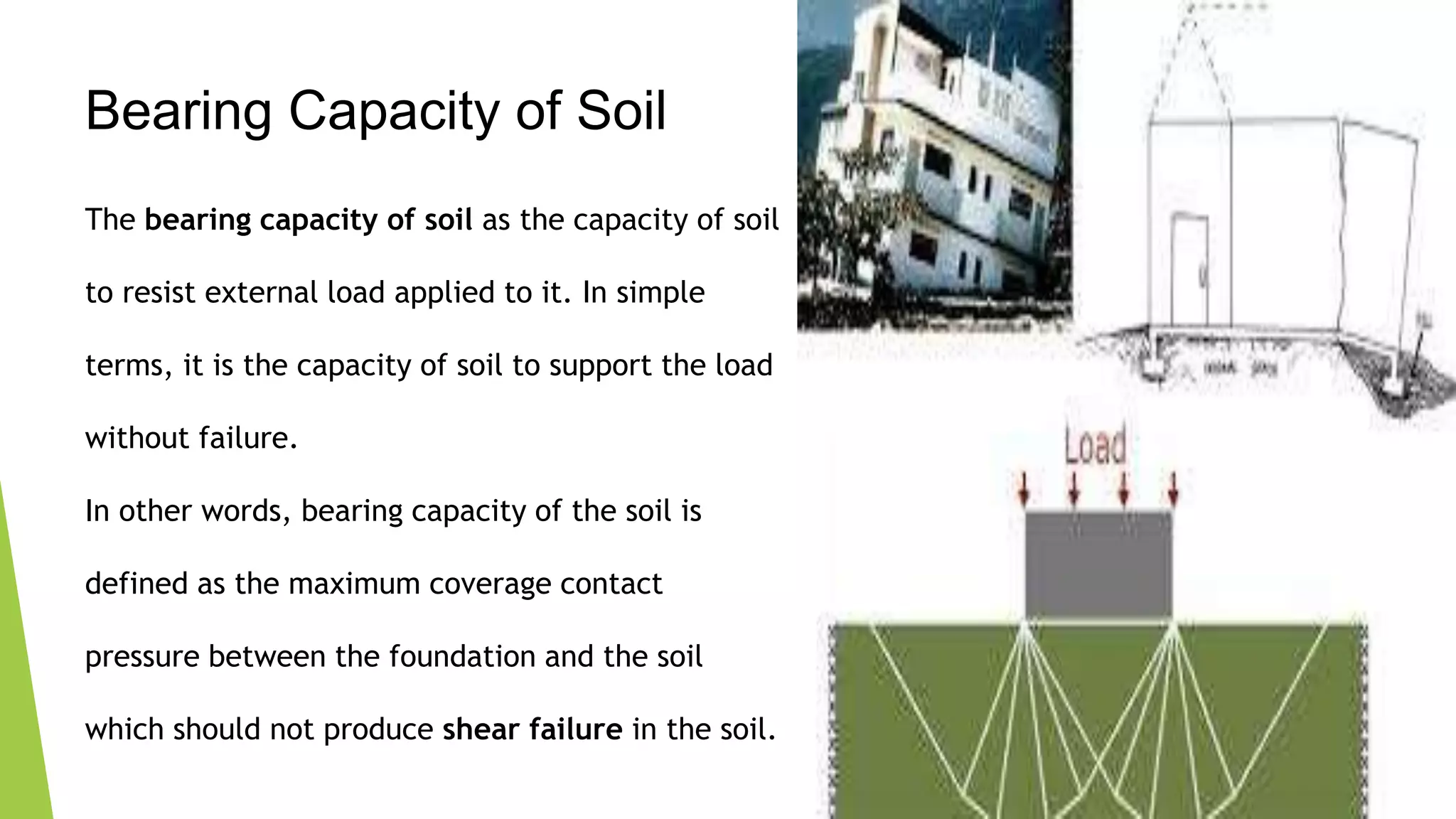 Bearing Capacity of Soil.pptx