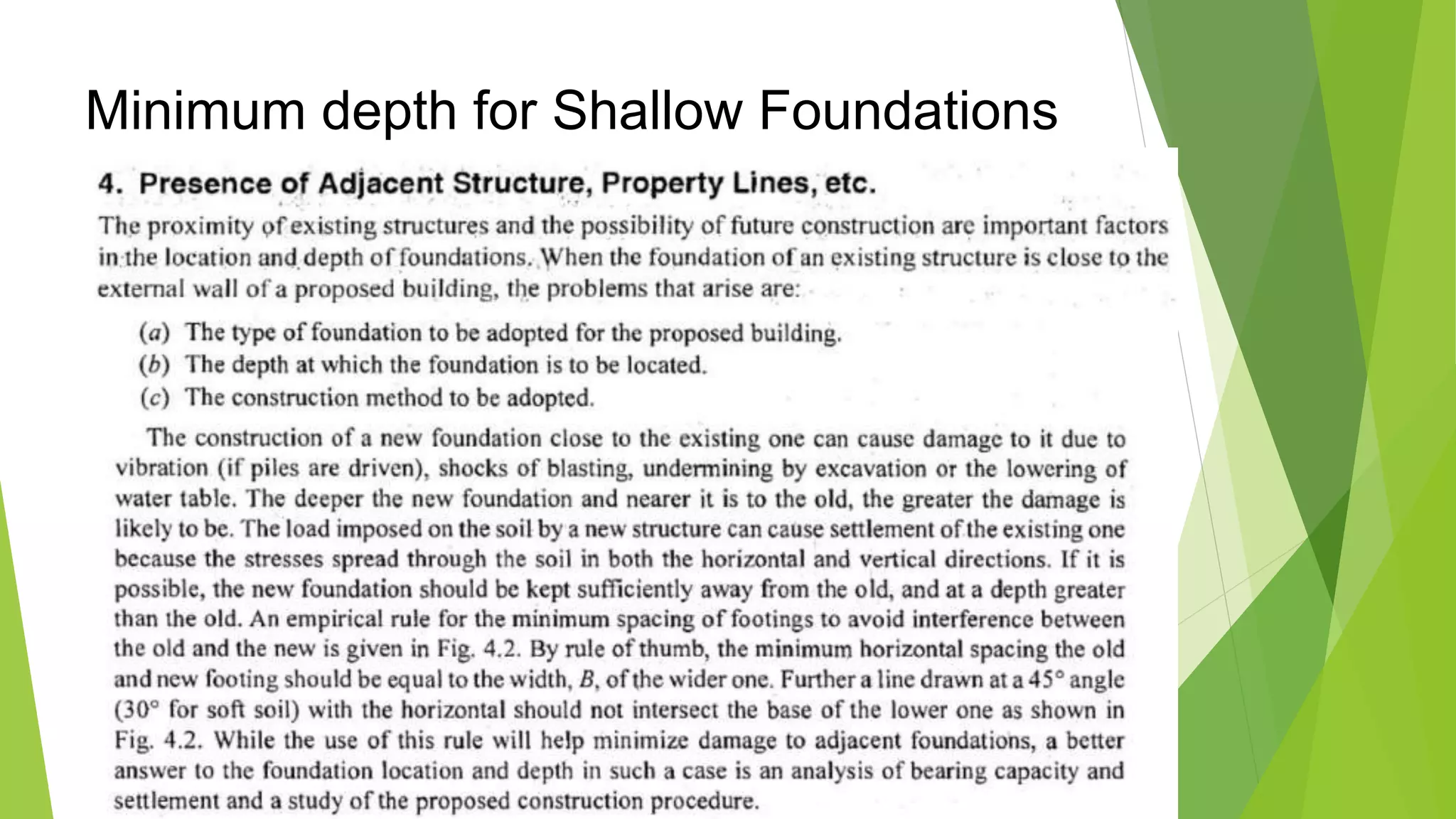 Bearing Capacity of Soil.pptx