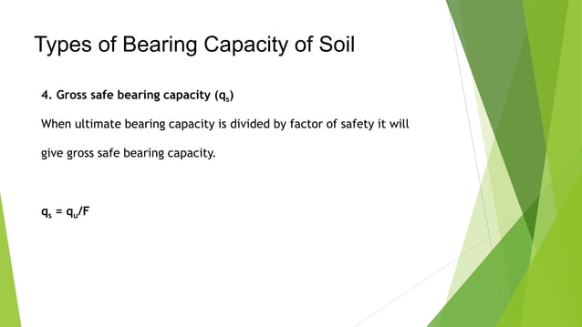 Bearing Capacity of Soil.pptx