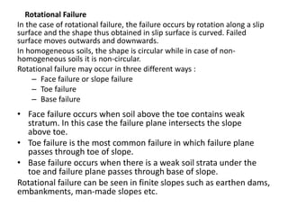 BEARING CAPACITY OF SOIL.pptx