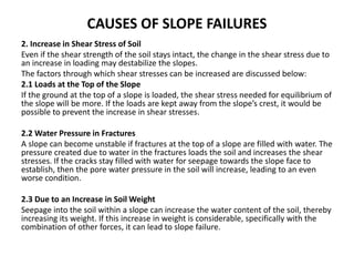 BEARING CAPACITY OF SOIL.pptx