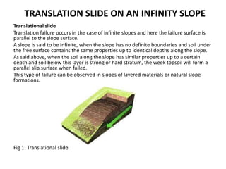 BEARING CAPACITY OF SOIL.pptx