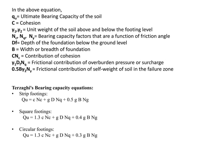 BEARING CAPACITY OF SOIL.pptx