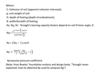 BEARING CAPACITY OF SOIL.pptx