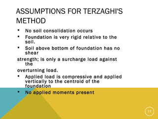 Bearing capacity of soil final | PPT