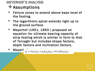 Bearing capacity of soil final | PPT