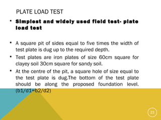 Bearing capacity of soil final | PPT