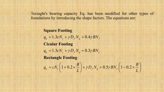Bearing capacity theories (analytical approach) | PDF