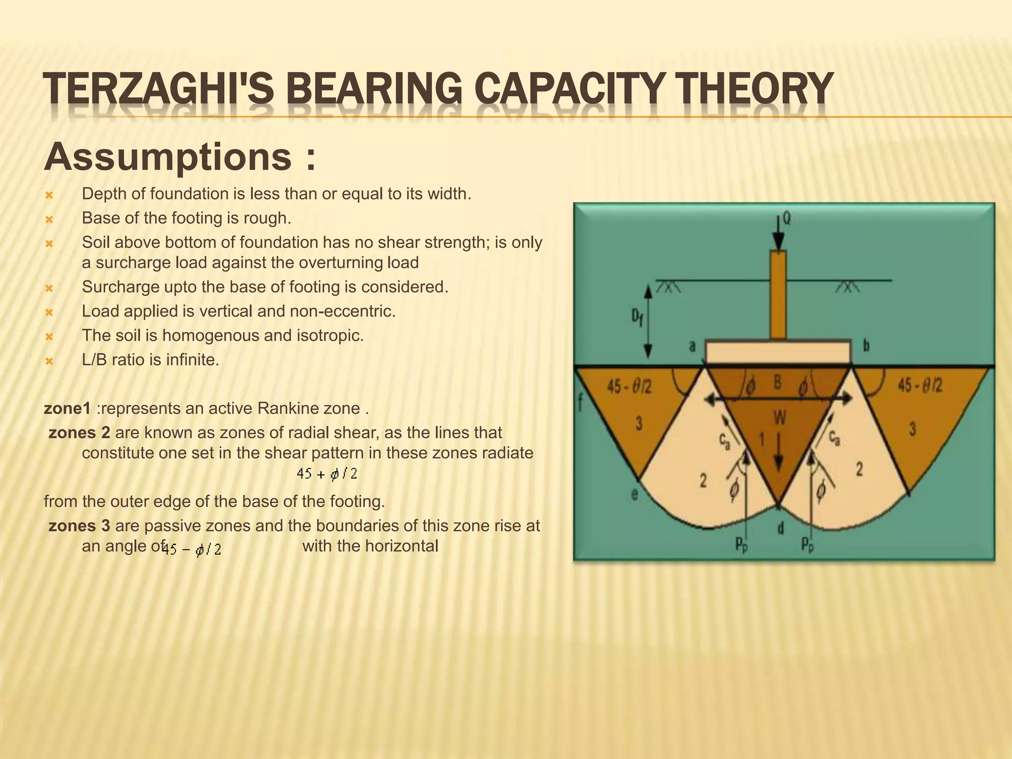 Bearing capacity theory is code ,vesic ,hansen, meyerhof, skemptons ...