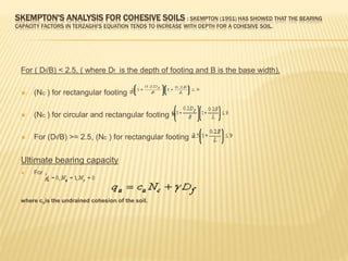 Bearing capacity theory is code ,vesic ,hansen, meyerhof, skemptons ...