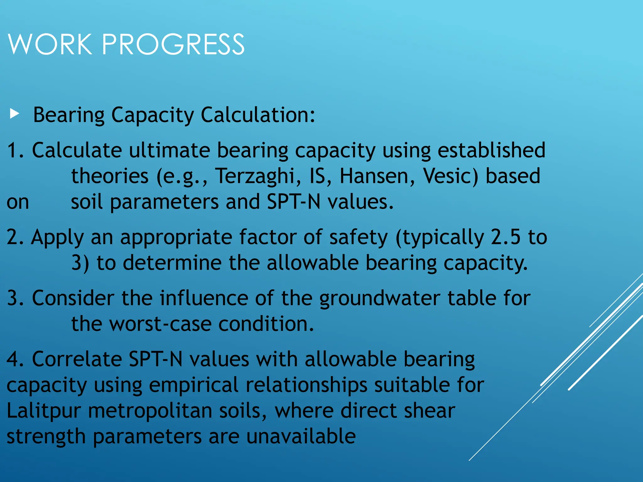 Bearing_Capacity_Zonation_Lalitpur_Presentation.pptx