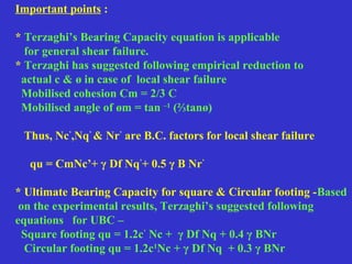 Bearing capasity of soil | PPT