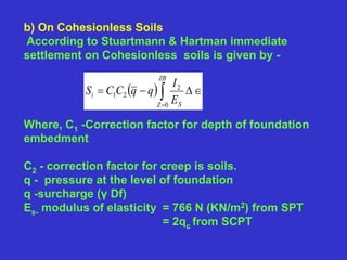 BEARING CAPASITY OFSOIL.ppt