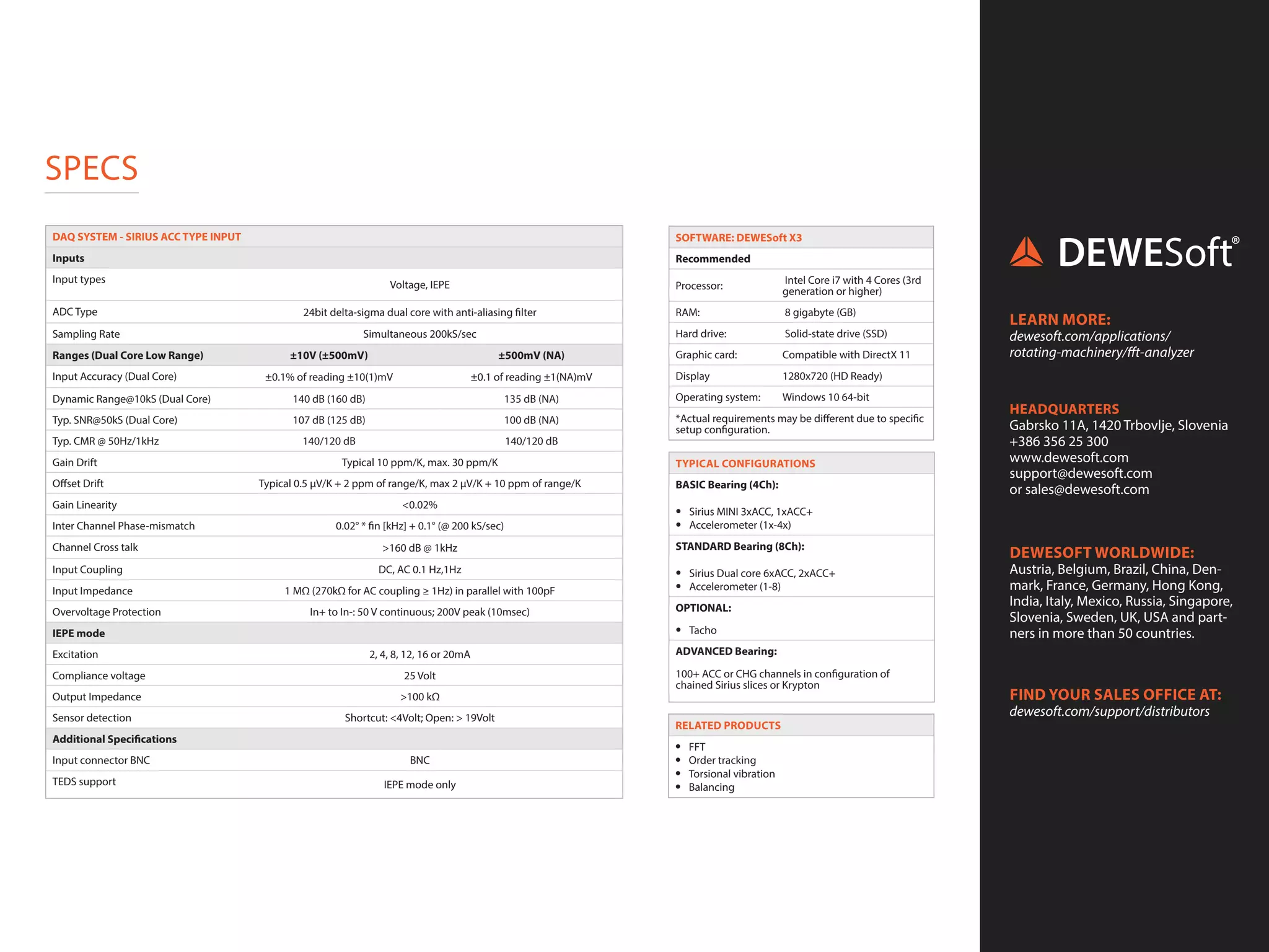 Bearing envelope analysis | Dewesoft | PDF