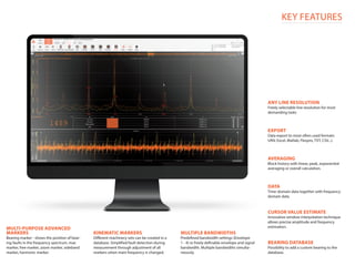 Bearing envelope analysis | Dewesoft | PDF