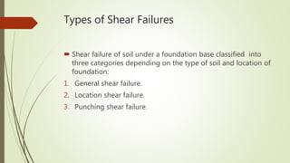 Bearing failure | PPTX