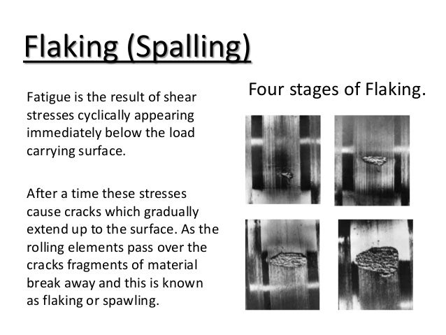 Bearing failure and its Causes and Countermeasures