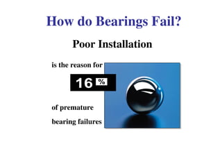BEARING FAILURE Spresentation How bearing fails | PPT