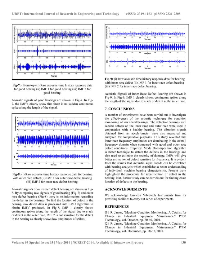 Bearing Fault Detection Using Acoustic Emission Signals Analyzed By Empirical Mode Decomposition