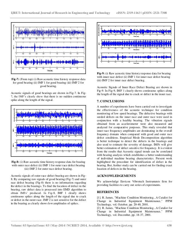 Bearing Fault Detection Using Acoustic Emission Signals Analyzed By E…