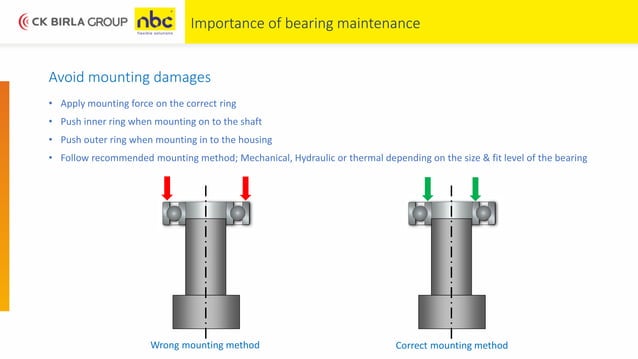 Bearing Handling & Maintenance | PDF | Auto Repair | Automotive
