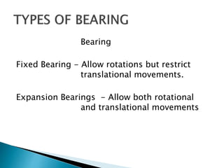 Bearing In Bridges Construction(Satyajit Sahoo).pptx