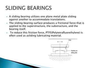 Bearing In Bridges Construction(Satyajit Sahoo).pptx