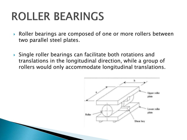 Bearing In Bridges Construction(Satyajit Sahoo).pptx | Civil Engineering Industry | Industries