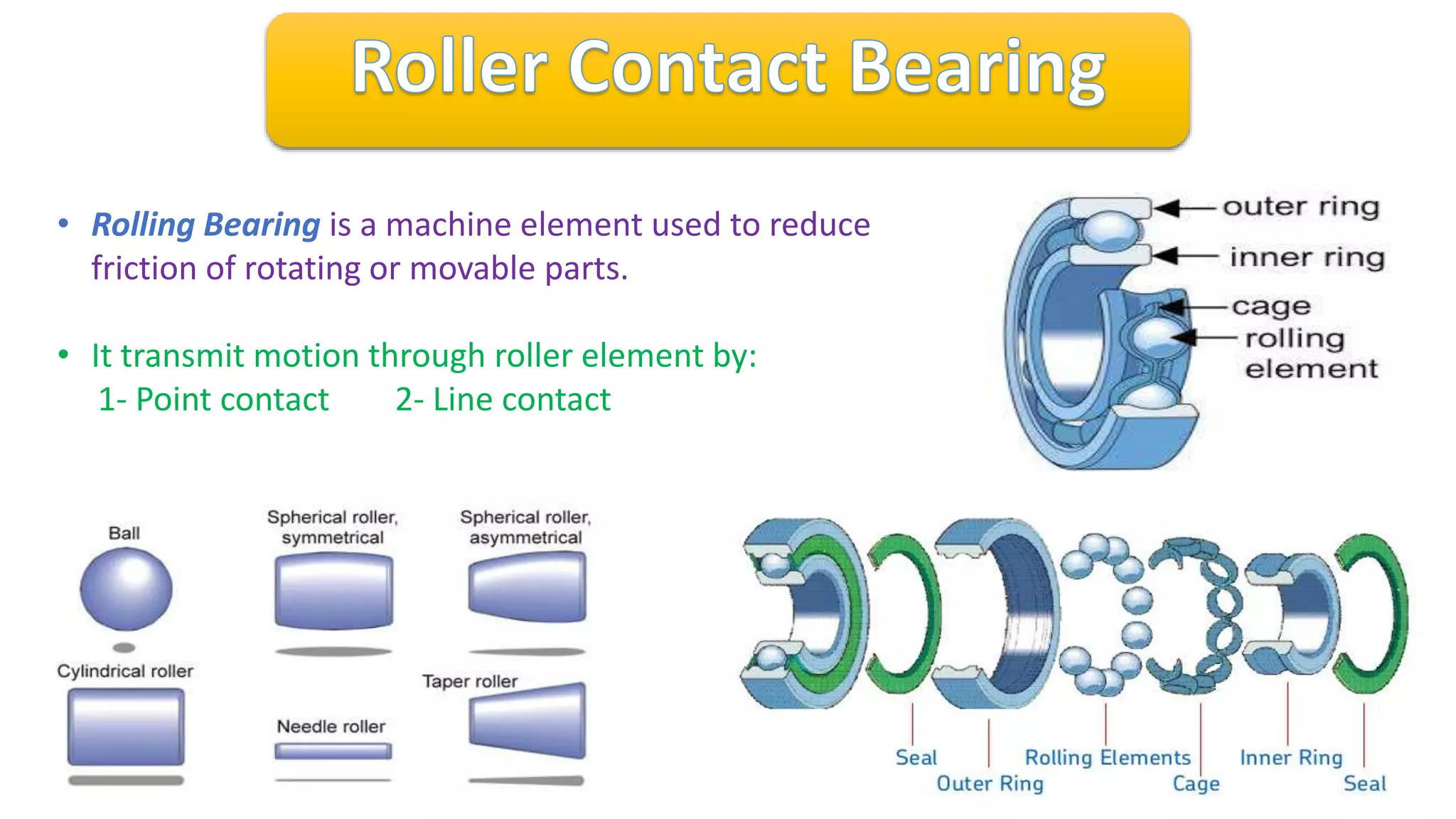 Roller Bearing introduction | PPTX