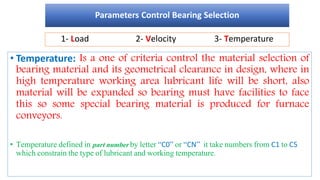 Roller Bearing introduction | PPTX