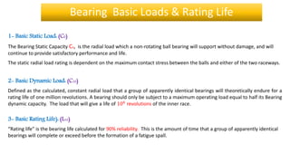 Roller Bearing introduction | PPTX