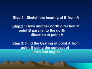 Bearing map | PPT