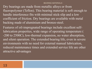 Bearing materials | PPT