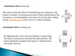 Meathods Of Bearing mountings | PPTX