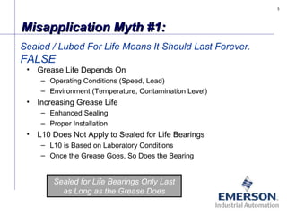 Bearing Myths No. 4 Misapplication | PPT | Physics | Science