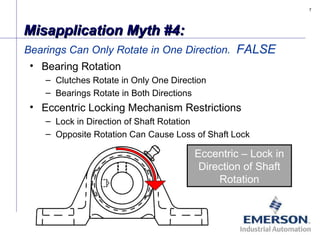 Bearing Myths No. 4 Misapplication | PPT | Physics | Science